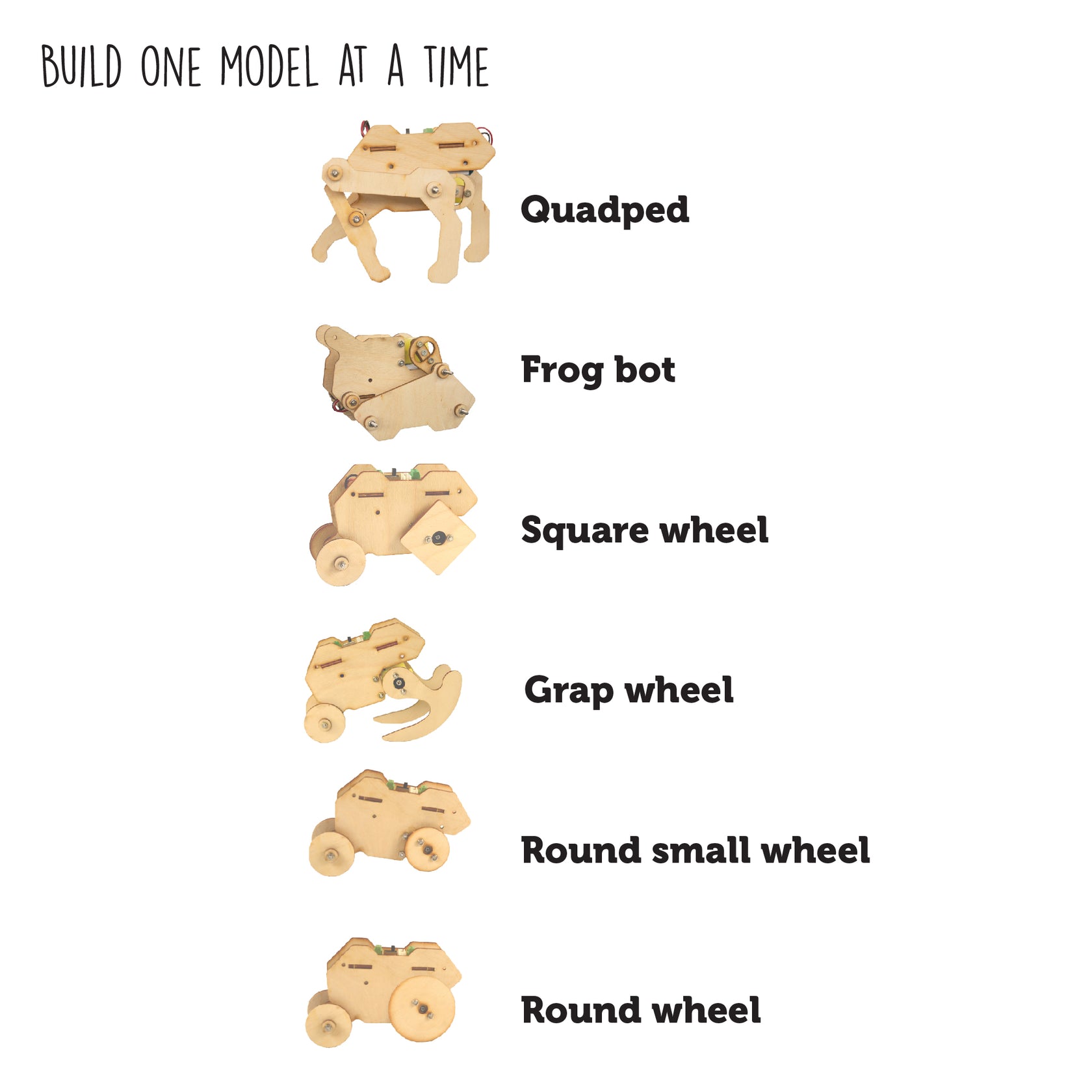 Quadped 4 legged robot- Frog bot and crawlers - Explore robot locomoti ...
